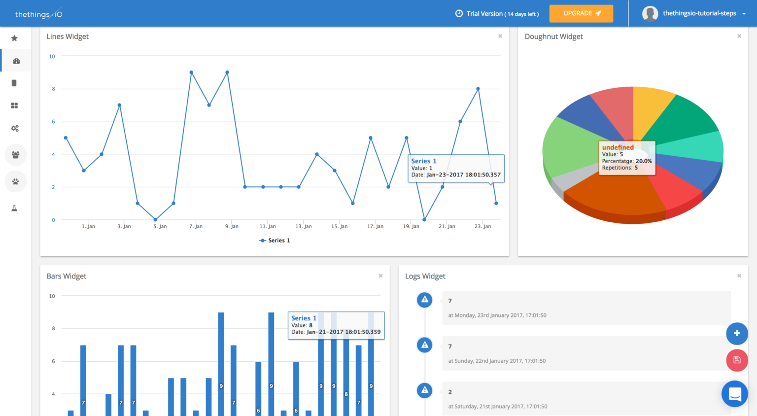 Dashboards - IoT Solutions